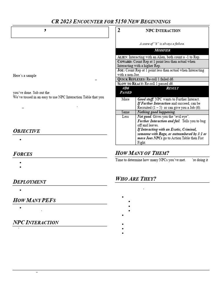 Chillin' Rules For CR23 by Two Hour Wargames | PDF
