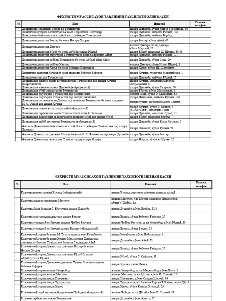 Cluster 11 5-2024 PDF | PDF
