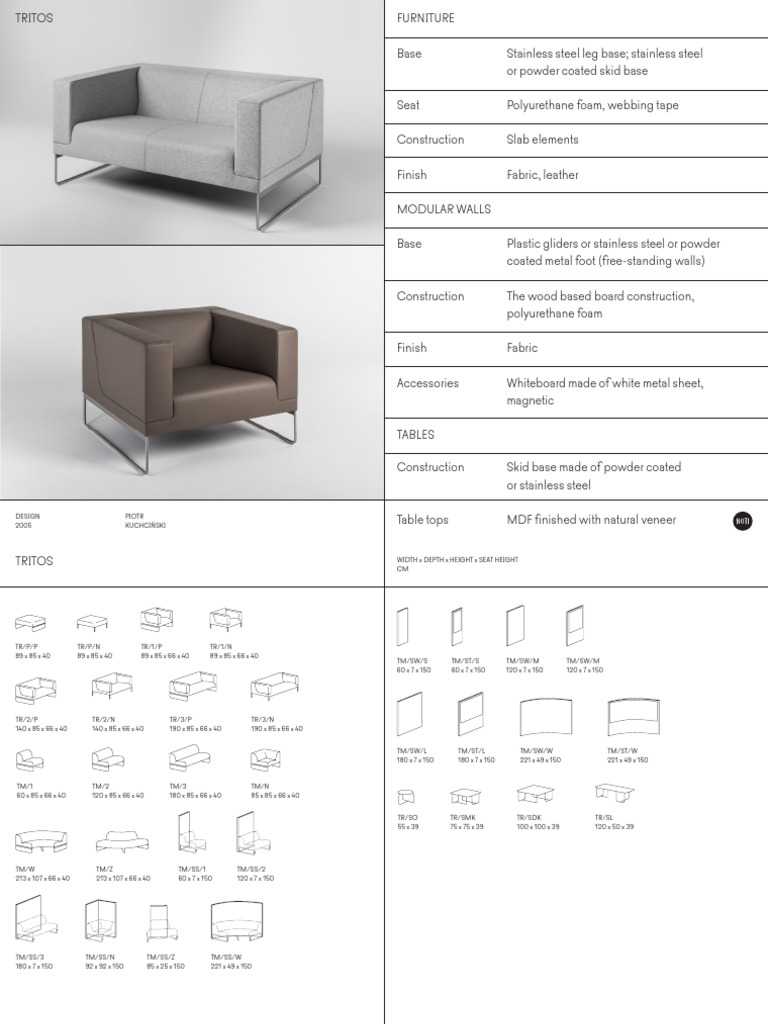 Technical Card - Tritos | PDF