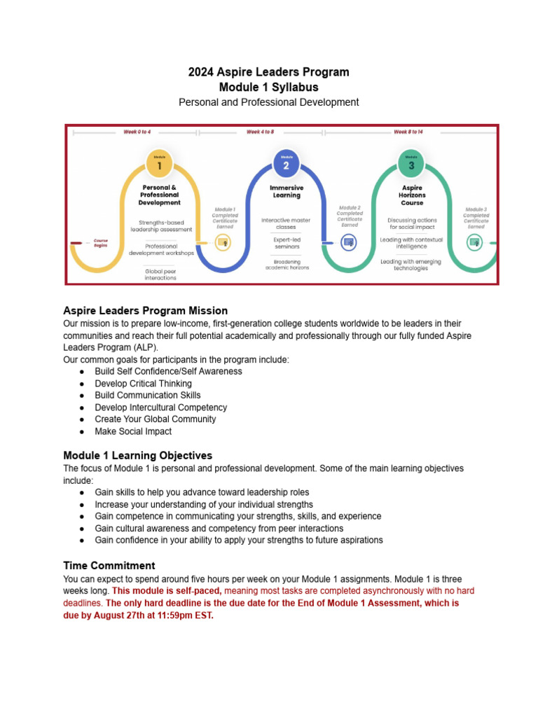 ALP 2024-3 - Module 1 Syllabus | PDF ALP 2024-3 - Module 1 Syllabus | PDF