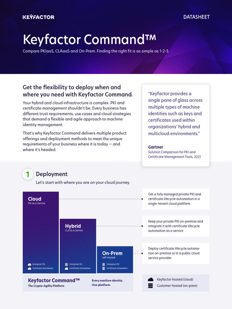 Keyfactor Command™: Get The Flexibility To Deploy When and Where You ...