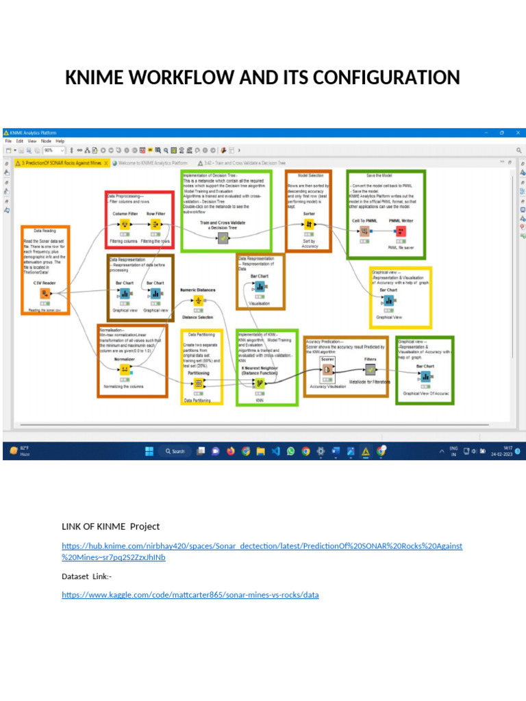 Group6 Workflow Documentation | PDF