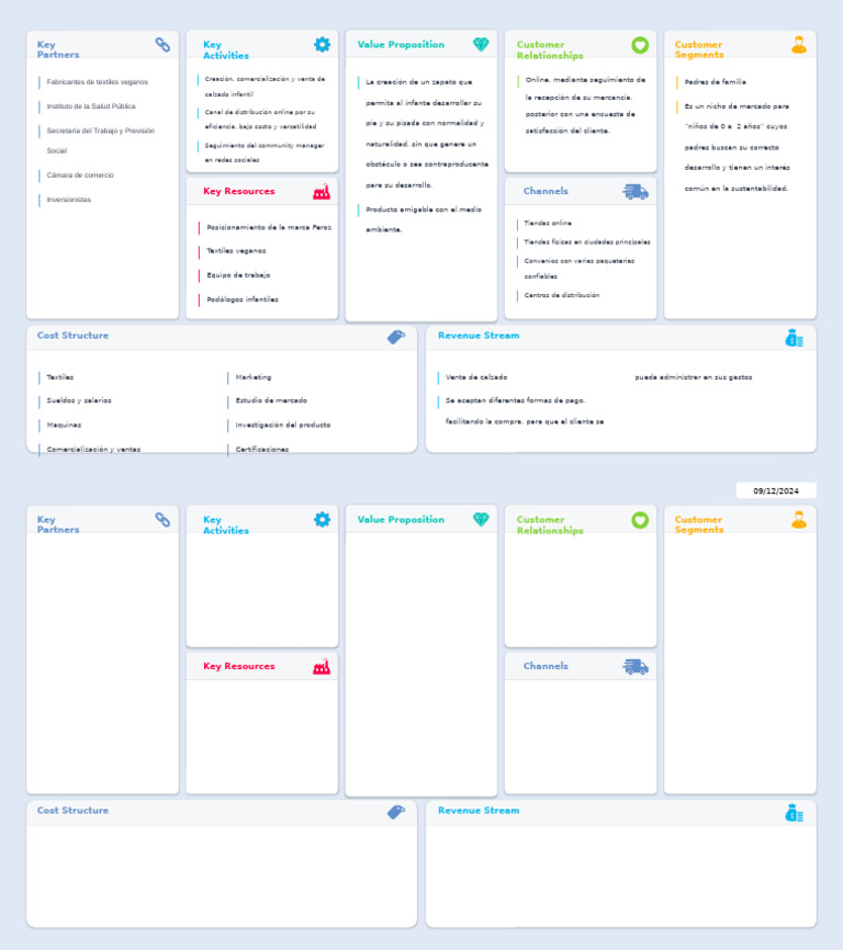 Ejemplo Business Model Canvas | PDF