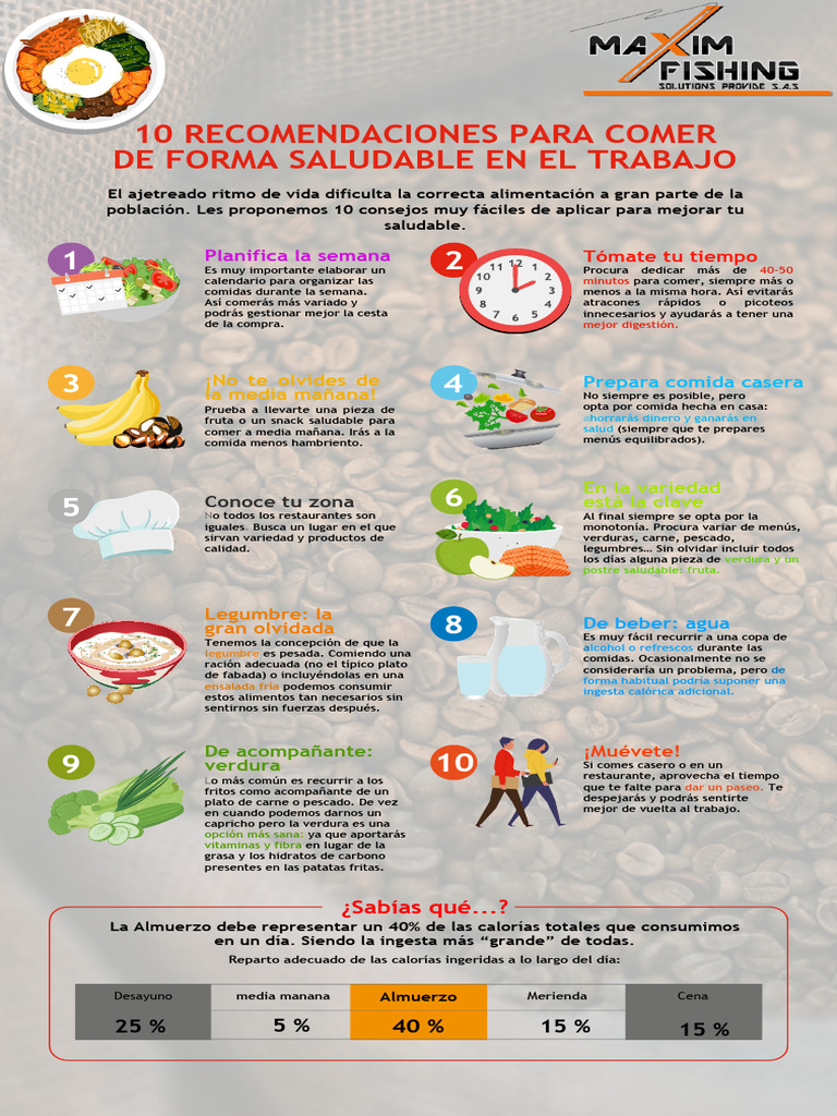 10 Recomendaciones para Comer de Forma Saludable en El Trabajo | PDF ... 10 Recomendaciones para Comer de Forma Saludable en El Trabajo | PDF ...