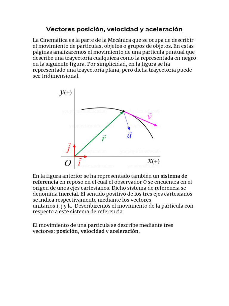 Cinematica (Posicion, Velocidad y Aceleracion) | PDF