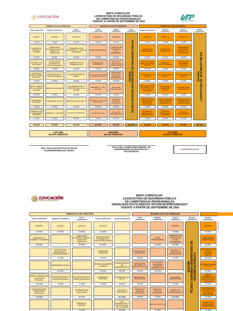Despresurizado TSU SP OK | PDF