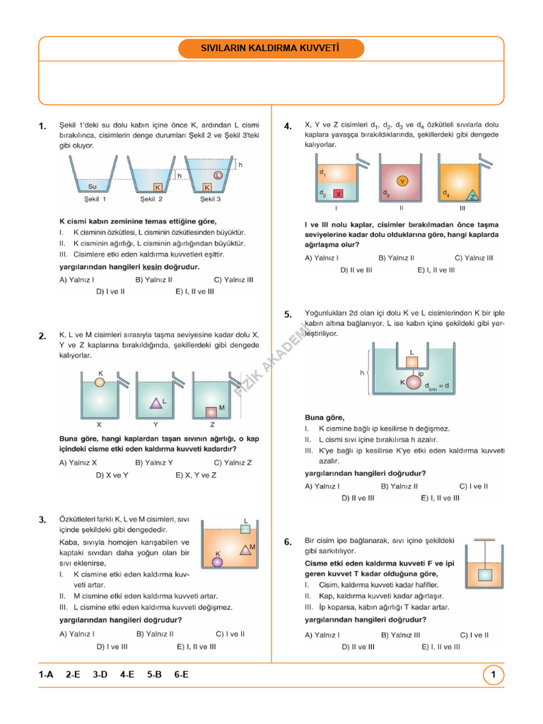 Sivilarin Kaldirma Kuvveti̇ | PDF