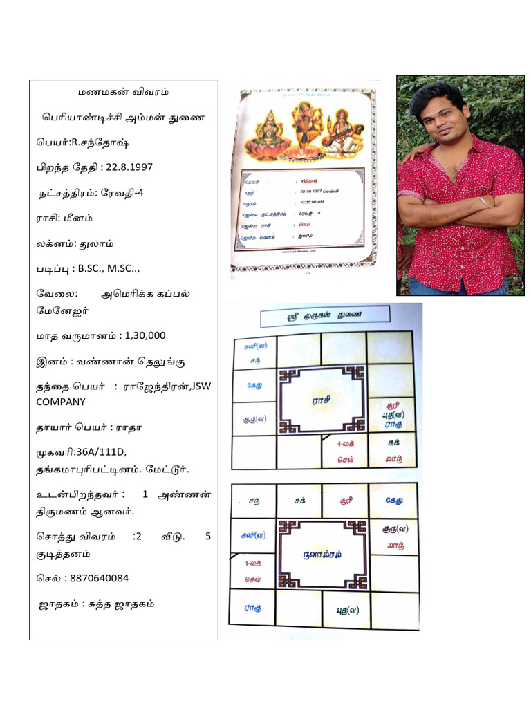 Santhosh Bio Data | PDF