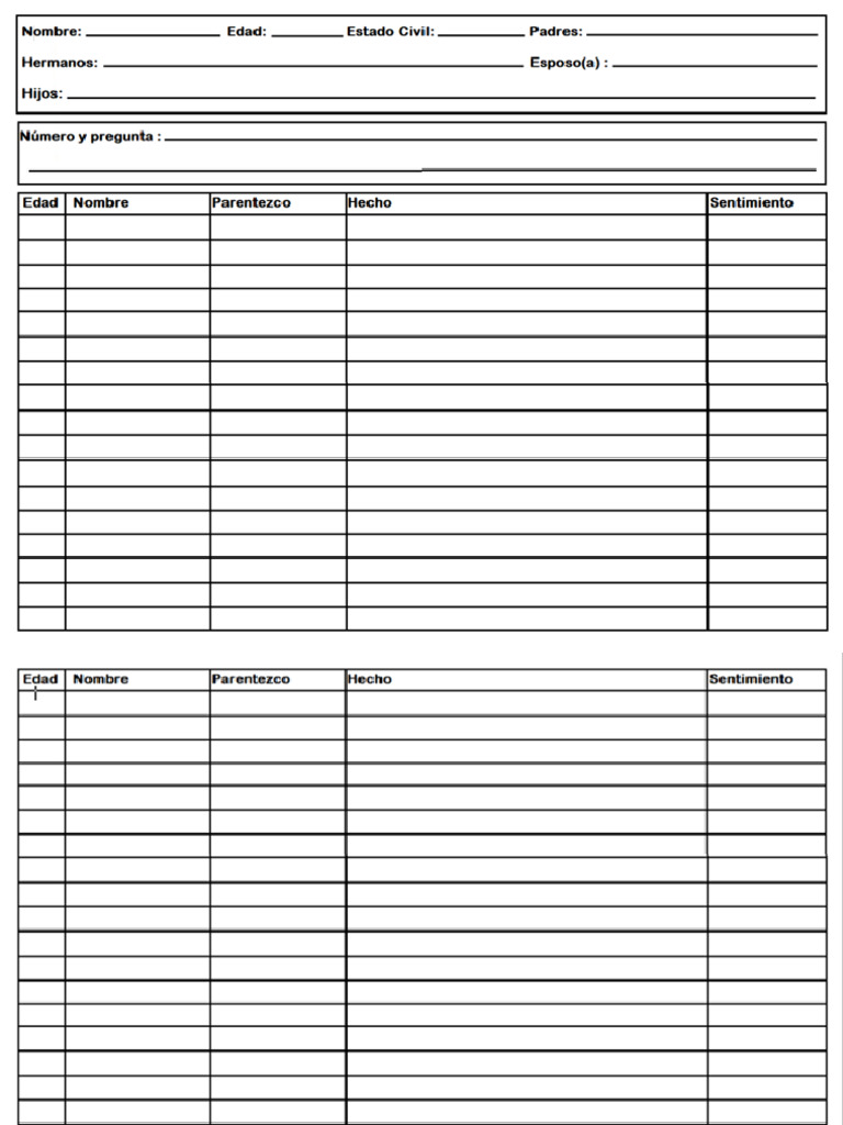 Cerco experiencia 4 y 5 paso | PDF