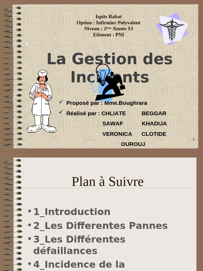 La Gestion Des Incidents: Ispits Rabat Option: Infirmier Polyvalent ...