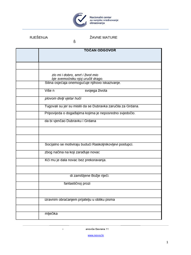 Kljuź Za Odgovore - Ogledni Ispit - HRV | PDF