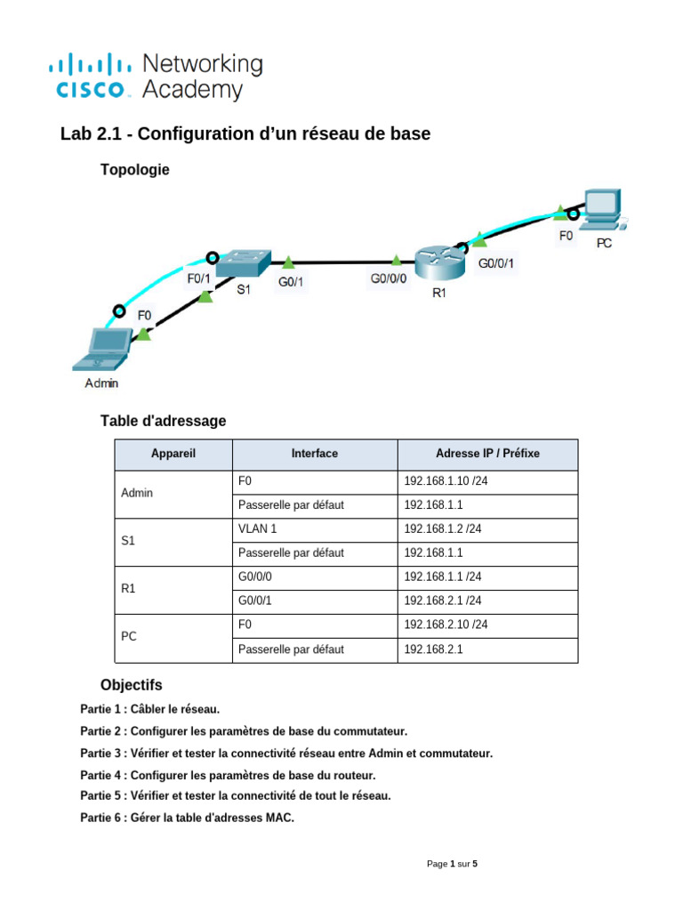 Lab2.1-Configuration de Base Des Commutateurs | PDF