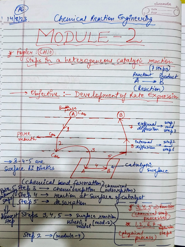 Cre-Ii Mod 2 - 2 | PDF
