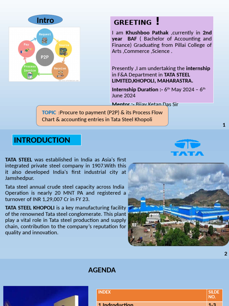 khushboo PowerPoint Presentation Final[288] | PDF