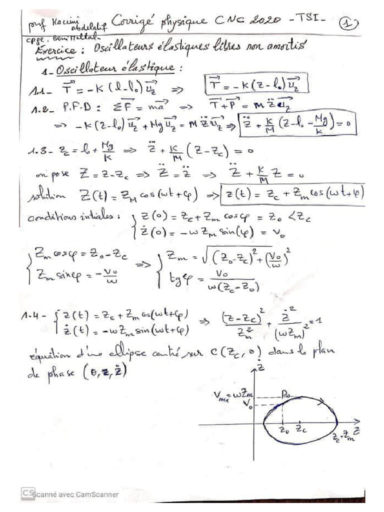 CNC 2020 Physique TSI Correction | PDF