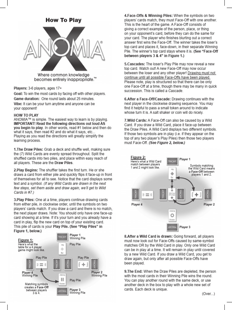 Anomia X Gameplay Rules | PDF