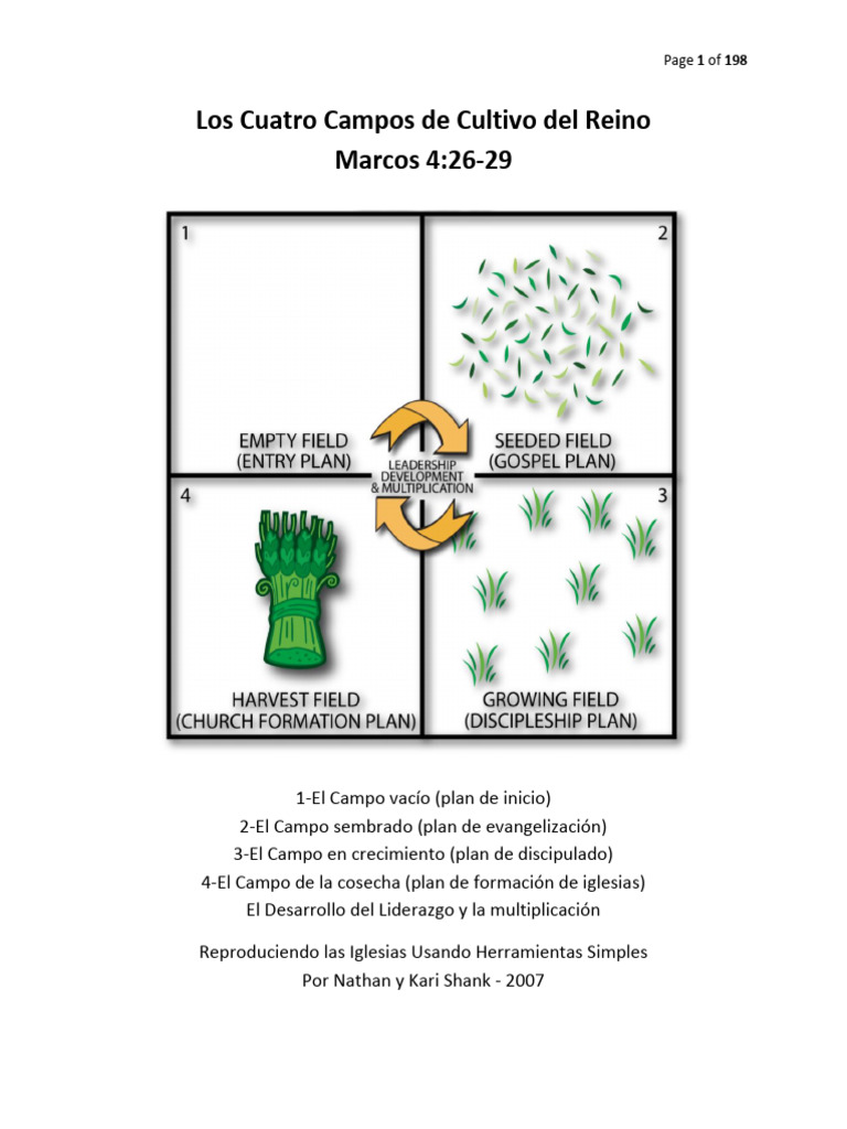 Los Cuatro Campos | PDF