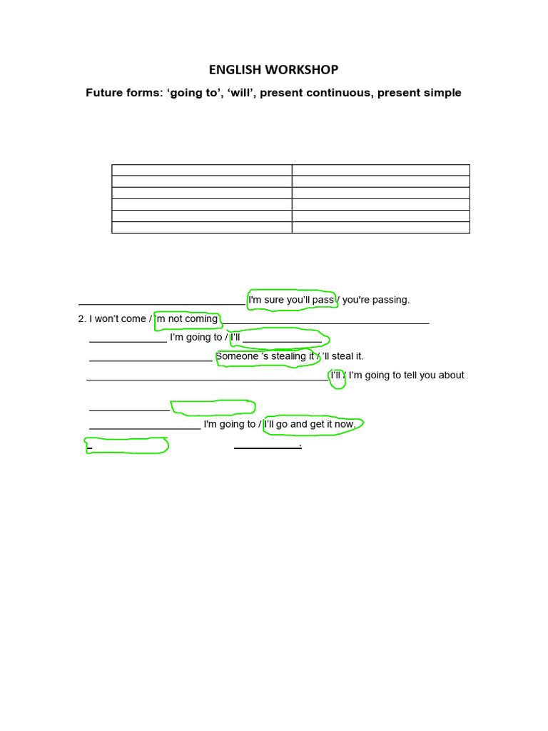 Future Forms in English Workshop | PDF | Language Arts & Discipline