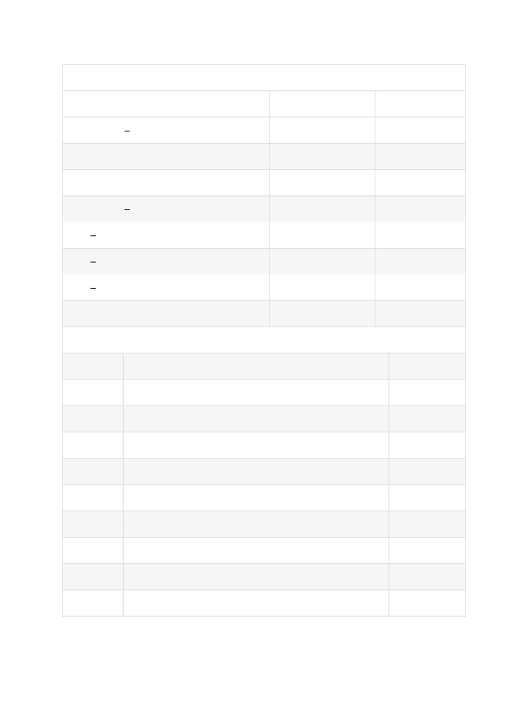 BSCS Programme Course Structure | PDF | Computer Science | Computing