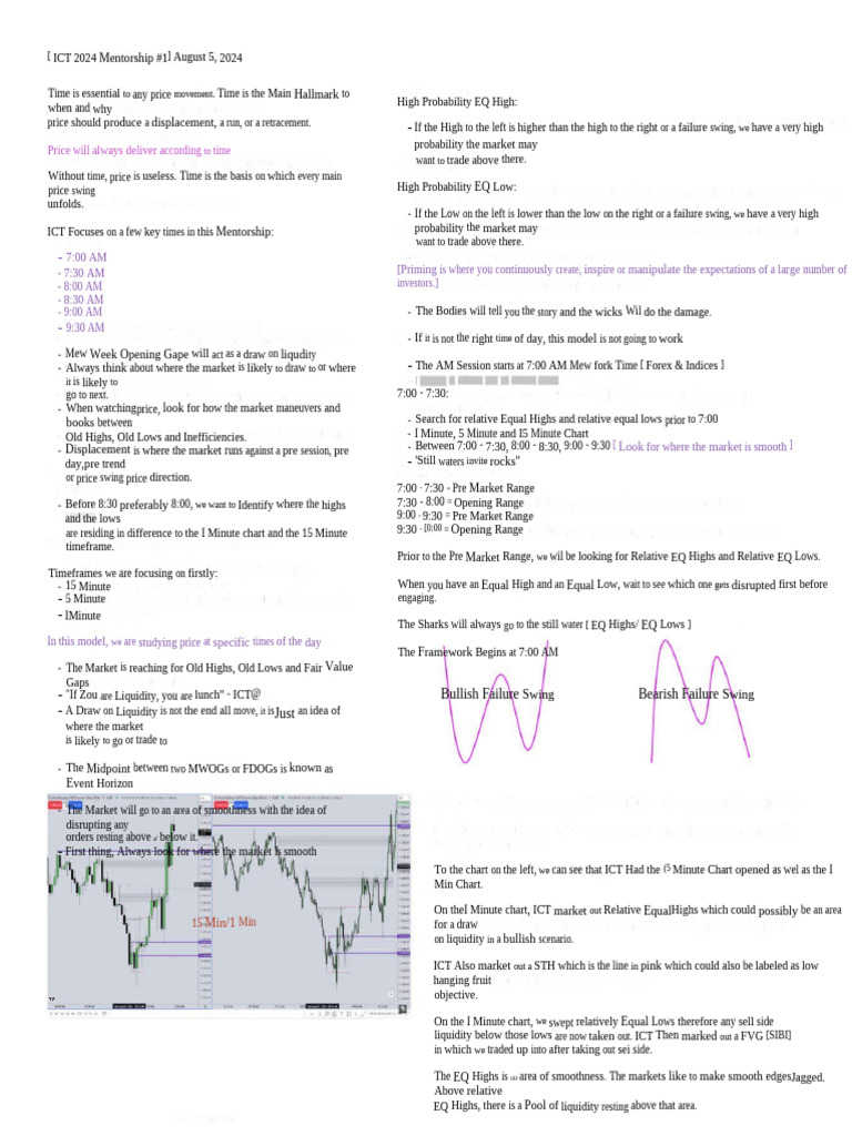 Edit ICT 2024 Mentorship Lecture 1 - 10 | PDF | Market Trend | Market ...