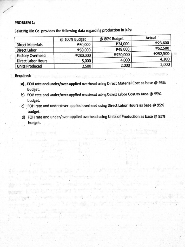 Accounting For Factory Overhead | PDF