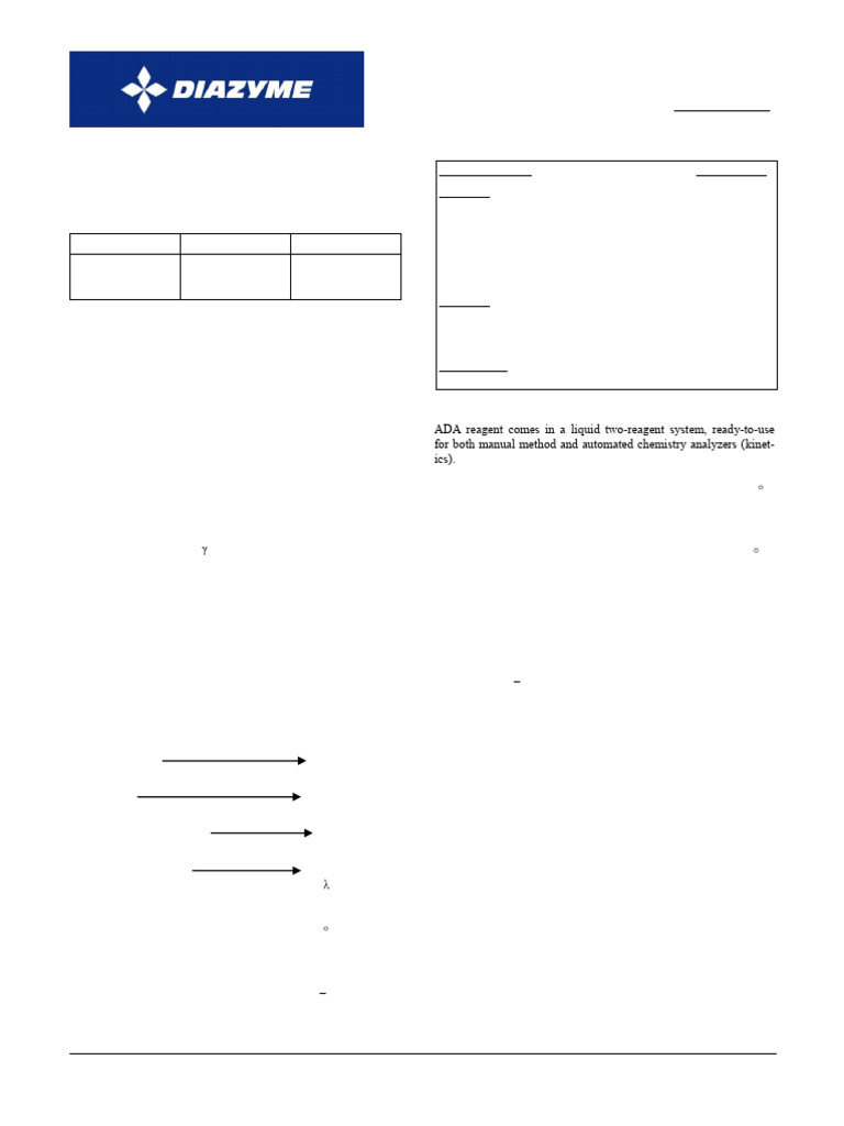 ADA Package Insert Rev J | PDF