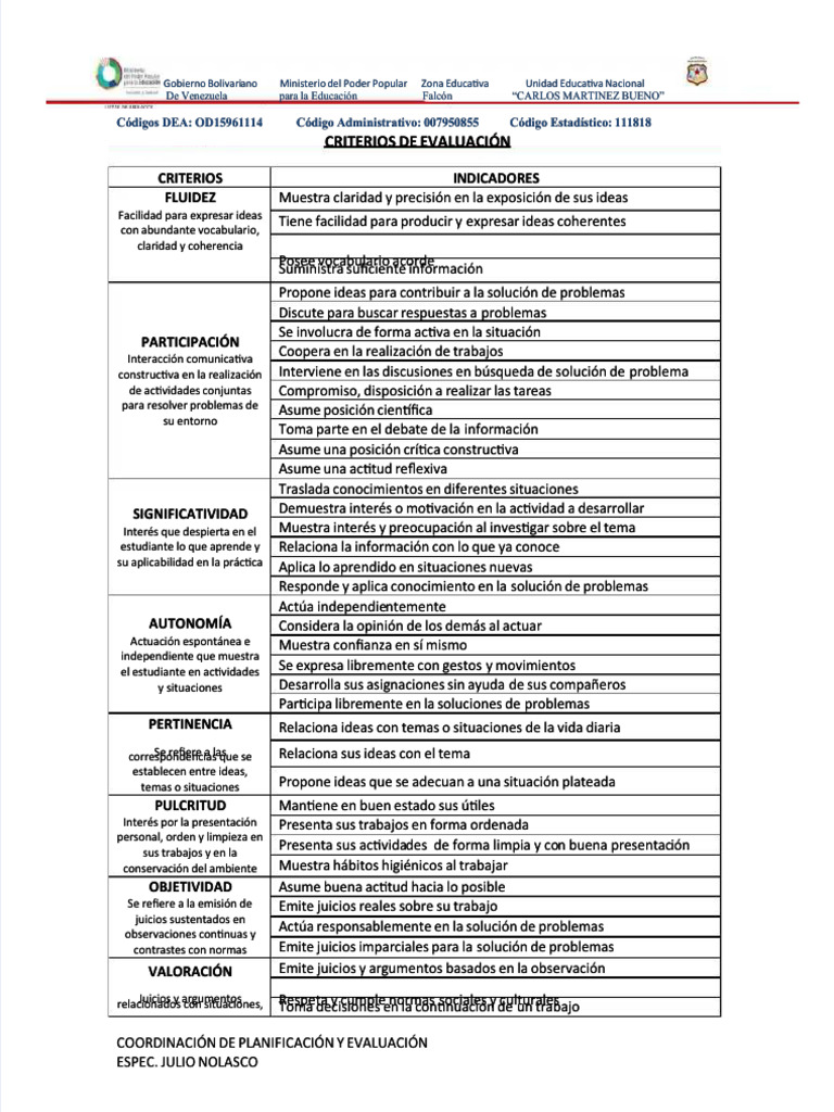 pdf-criterios-de-evaluacion_compress | PDF