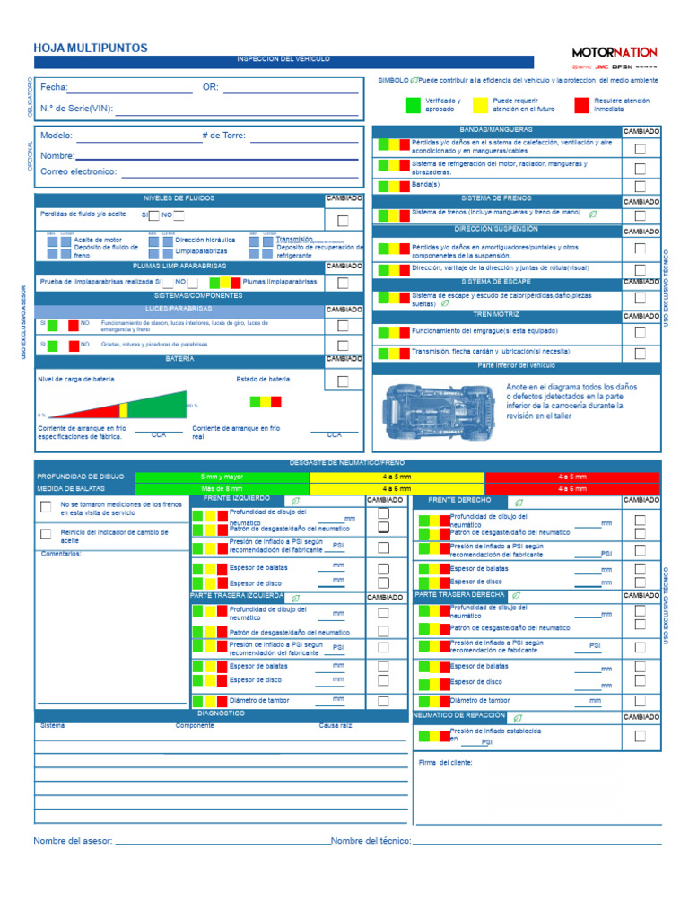 HOJA MULTIPUNTOS MotorNation | PDF