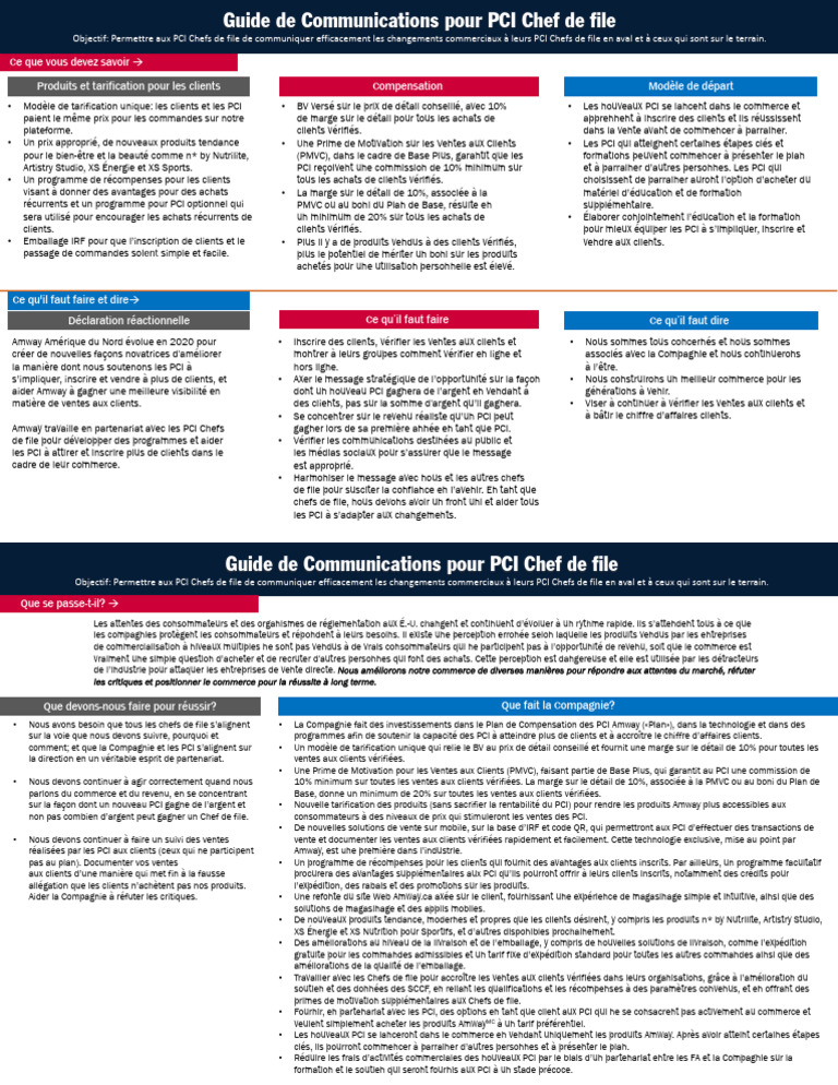 Leader Communication Guide French | PDF