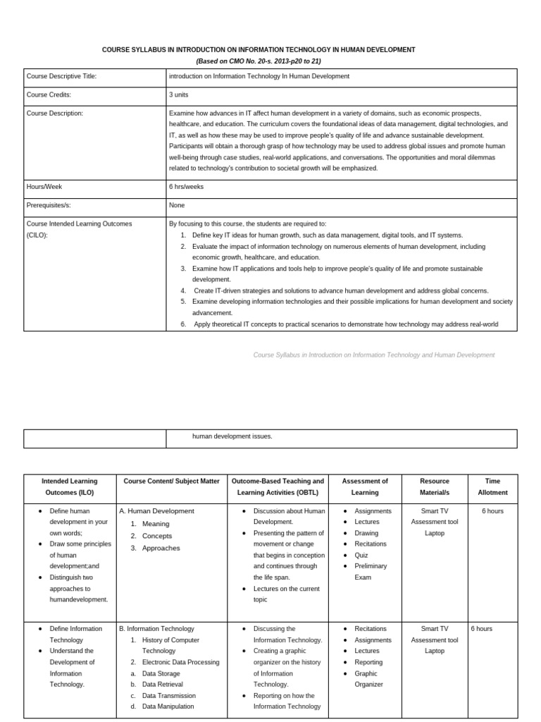 IT's Role in Human Development Syllabus | PDF | Information | Computers
