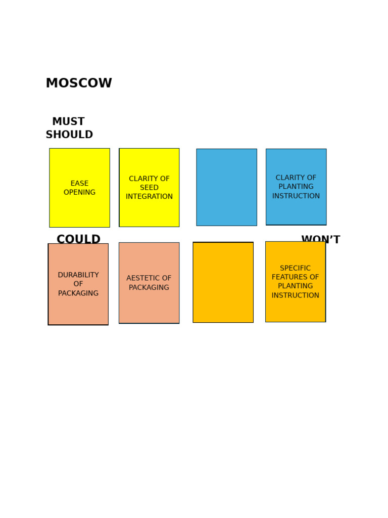 Moscow | PDF