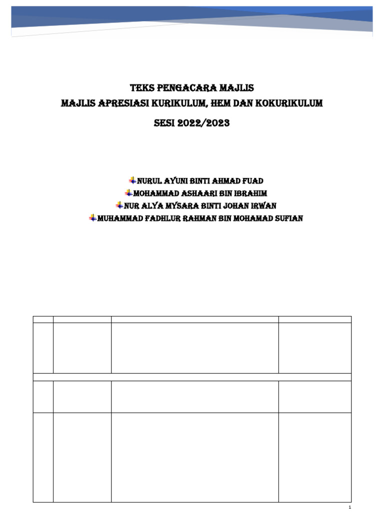 Teks MC Majlis Apresiasi Koko | PDF