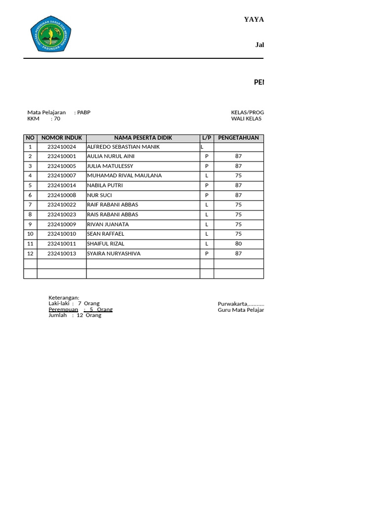 PABP SMA Kls X Bunda Nani | PDF