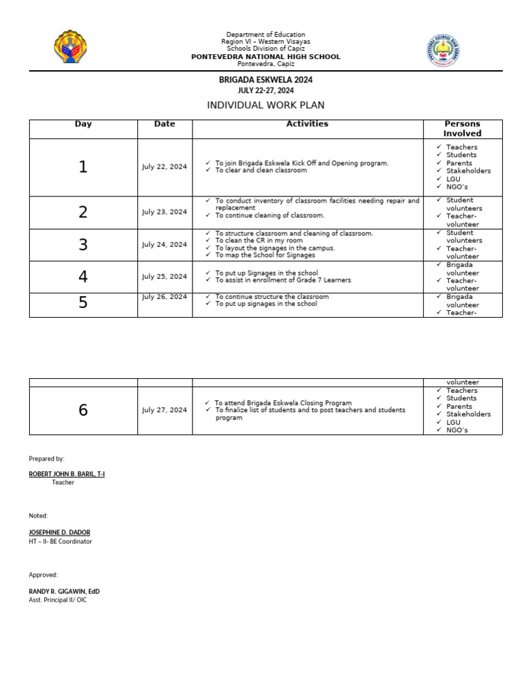 INDIVIDUAL-WORK-PLAN - Remrem | PDF