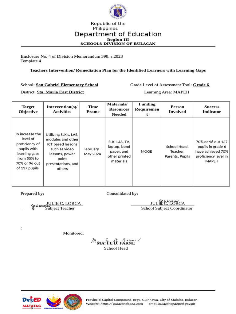 Household Intervention Plan Template | PDF | Learning | Behavior Modification