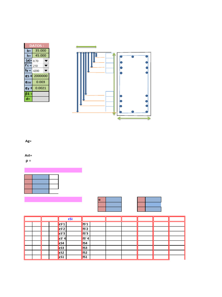 Diagrama de Interaccion de Columna Rectangular | PDF