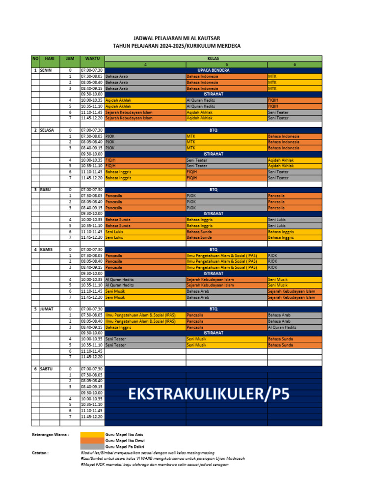 Jadwal Pelajaran Kelas 4 5 6 Tahun 2024 2025 Pdf