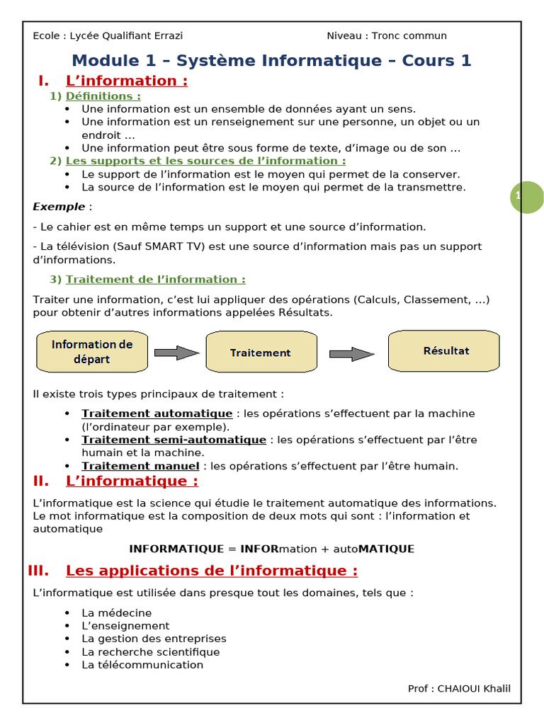 Module 1 - Cours 1,2,3 | PDF