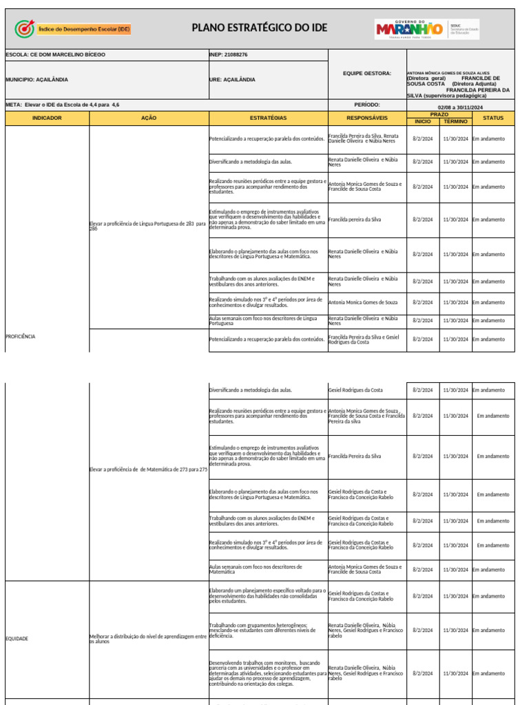 Ce Dom Marcelino Sede Plano Estrategico Do Ide 2024 | PDF