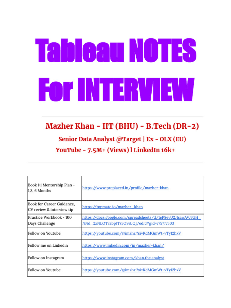 Tableau NOTES For Interview: Mazher Khan - IIT (BHU) - B.Tech (DR-2) | PDF