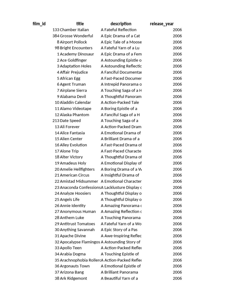 Film Information | PDF