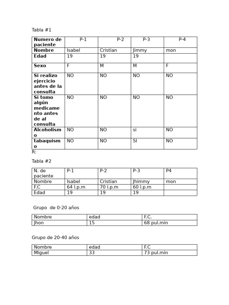Tabla#12345 | PDF