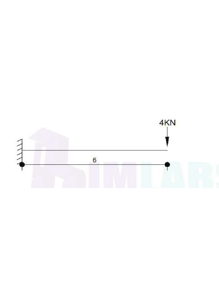 Beam Pdf