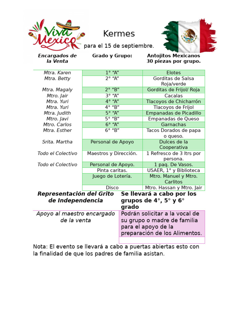 Kermes | PDF | Cocina, comidas y vino