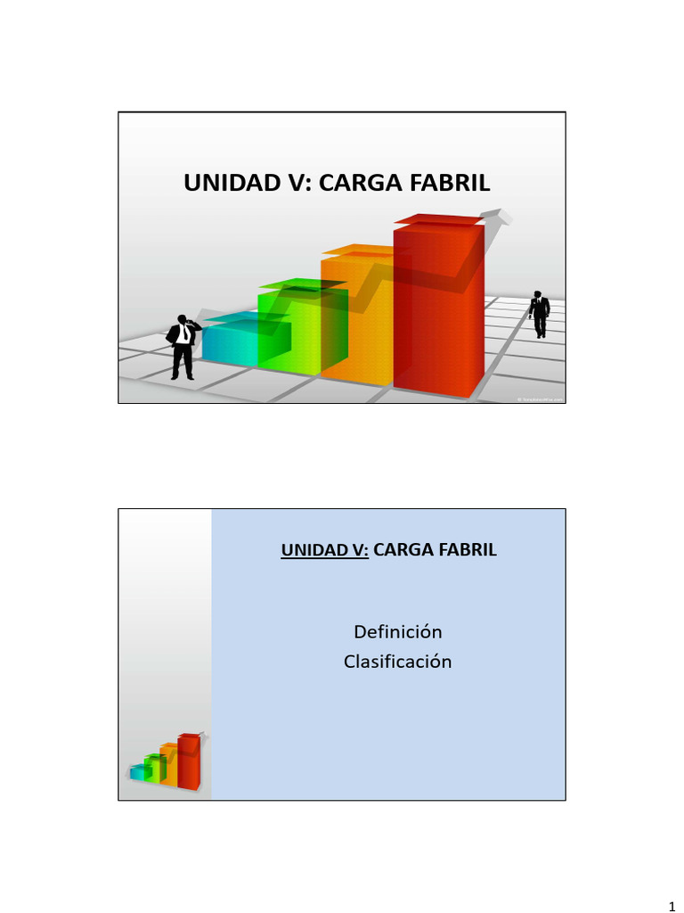 Costos Unidad IV. Carga Fabril | PDF | Presupuesto