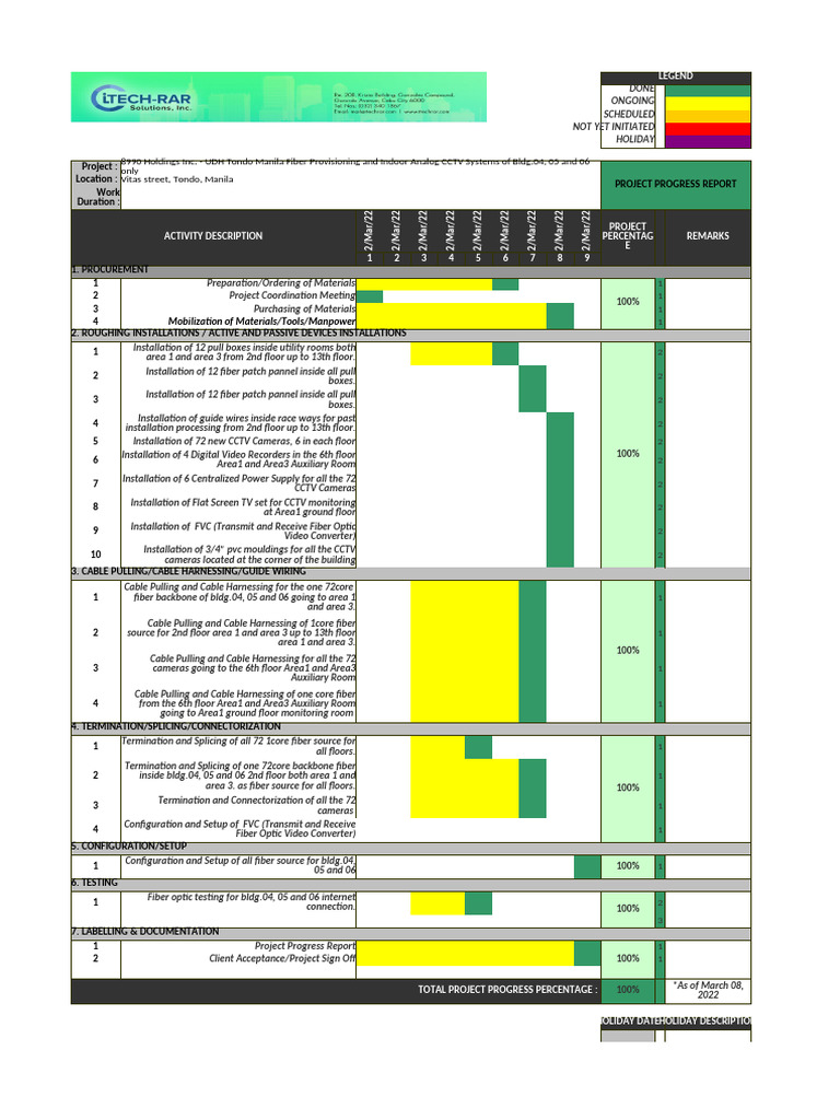 Client Acceptance and Progress Report Building 5 CCTV Parking | PDF
