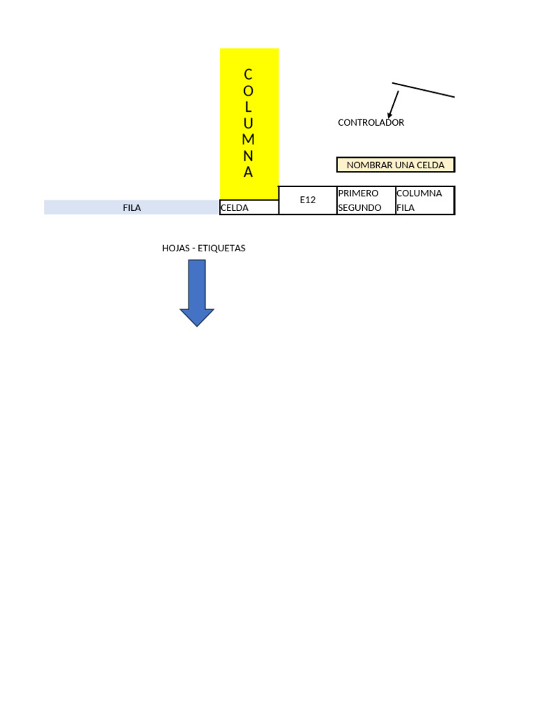 Bloop - Excel Ejercici0s II | PDF | Science