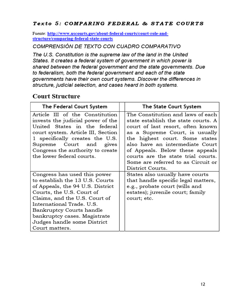 Alumnos - Unidad 1 - Derecho Constitucional - Federal and State Courts ...