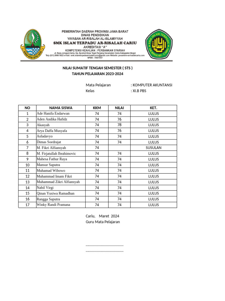 Format Nilai SAT Genap 2023-2024 | PDF