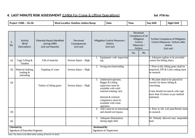 4. LMRA @ Crane & Lifting Operations | PDF